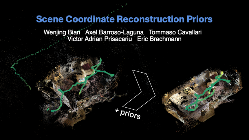 Scene Coordinate Reconstruction Priors